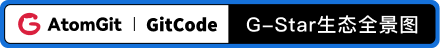 GitCode Landscape